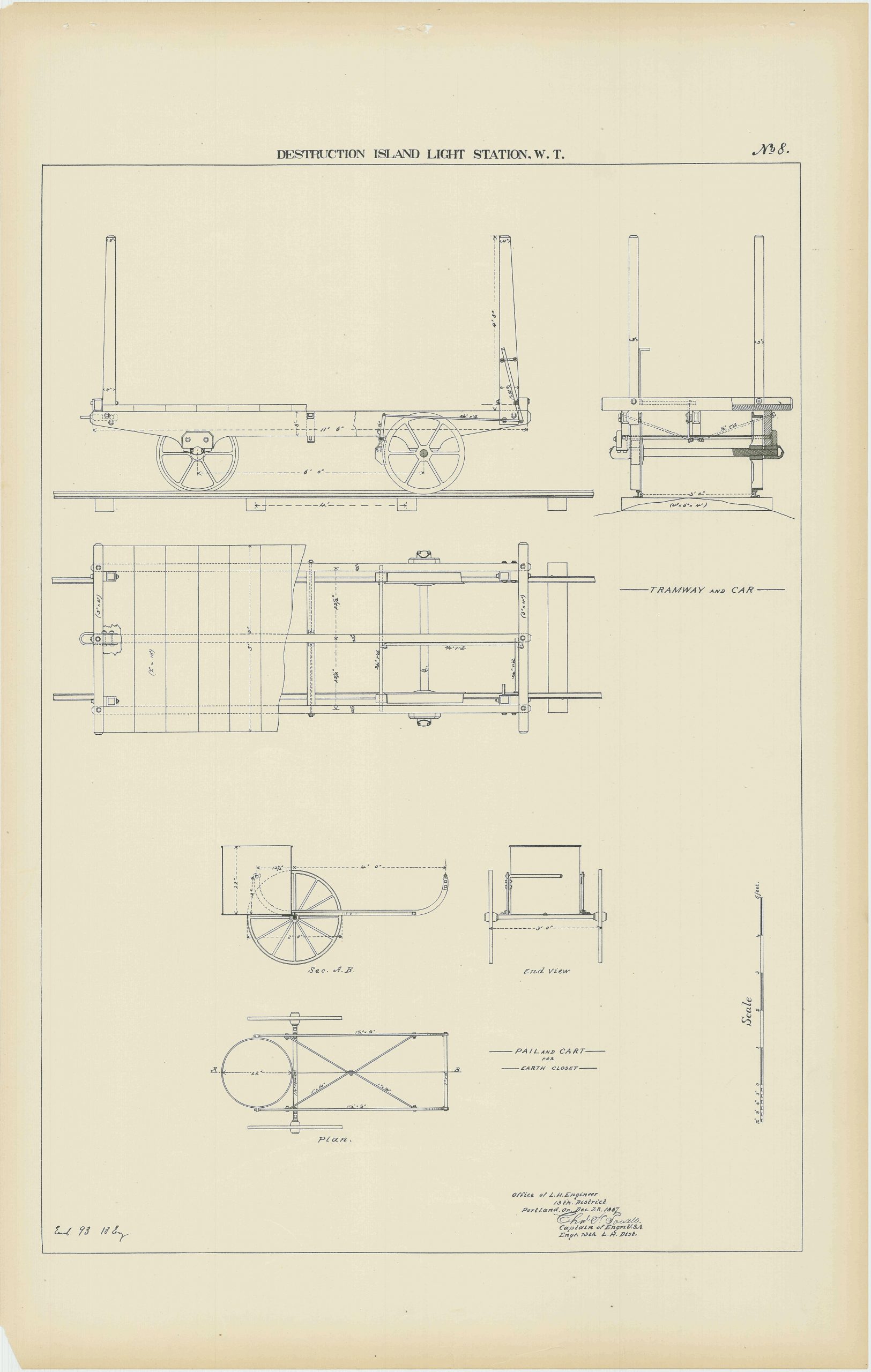 Destruction Island Lighthouse