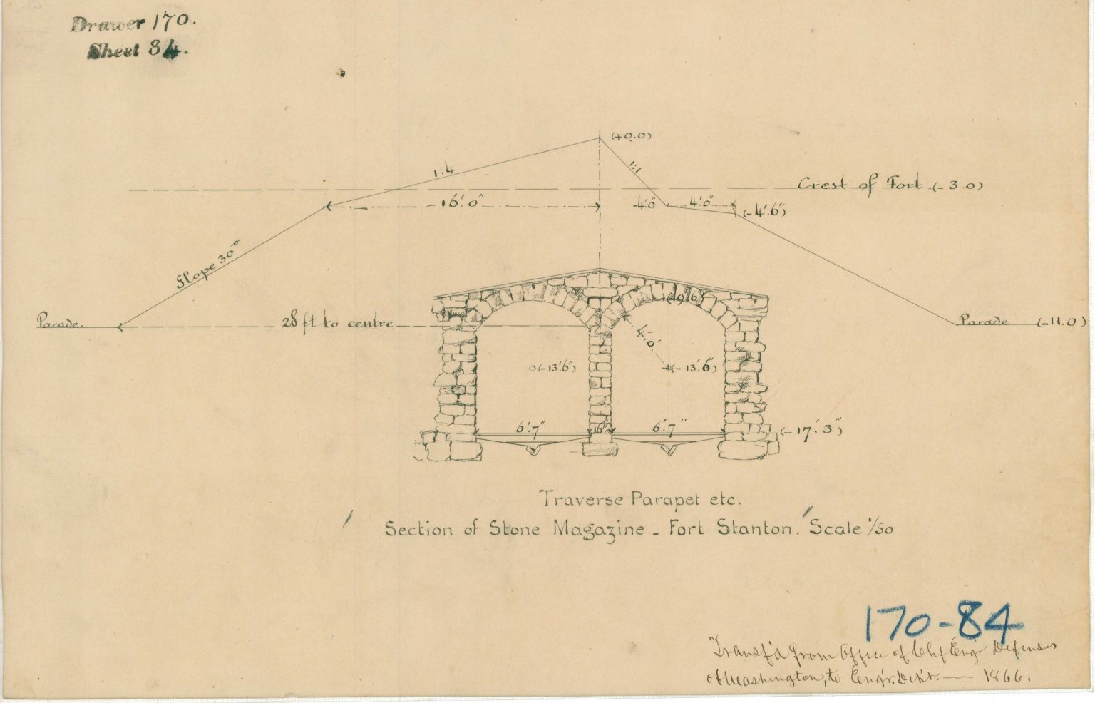 Civil War Defenses of Washington Fort Plans Now Available Online – The ...
