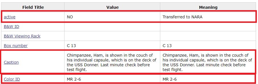 Space and Beyond: Locating NASA Photographs Using Online Indexes – The ...