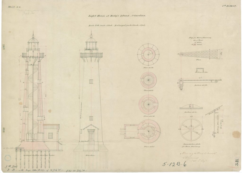 BOOM! – Looking Back at When the Bodie Island Lighthouse Went Dark in ...